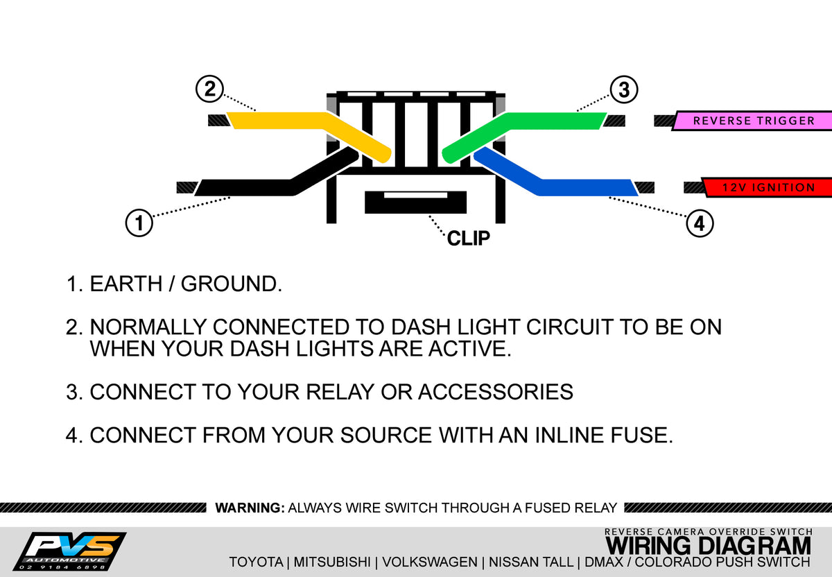 FullHD Front/Rear AHD Reverse Camera – PVS Automotive Pty Limited